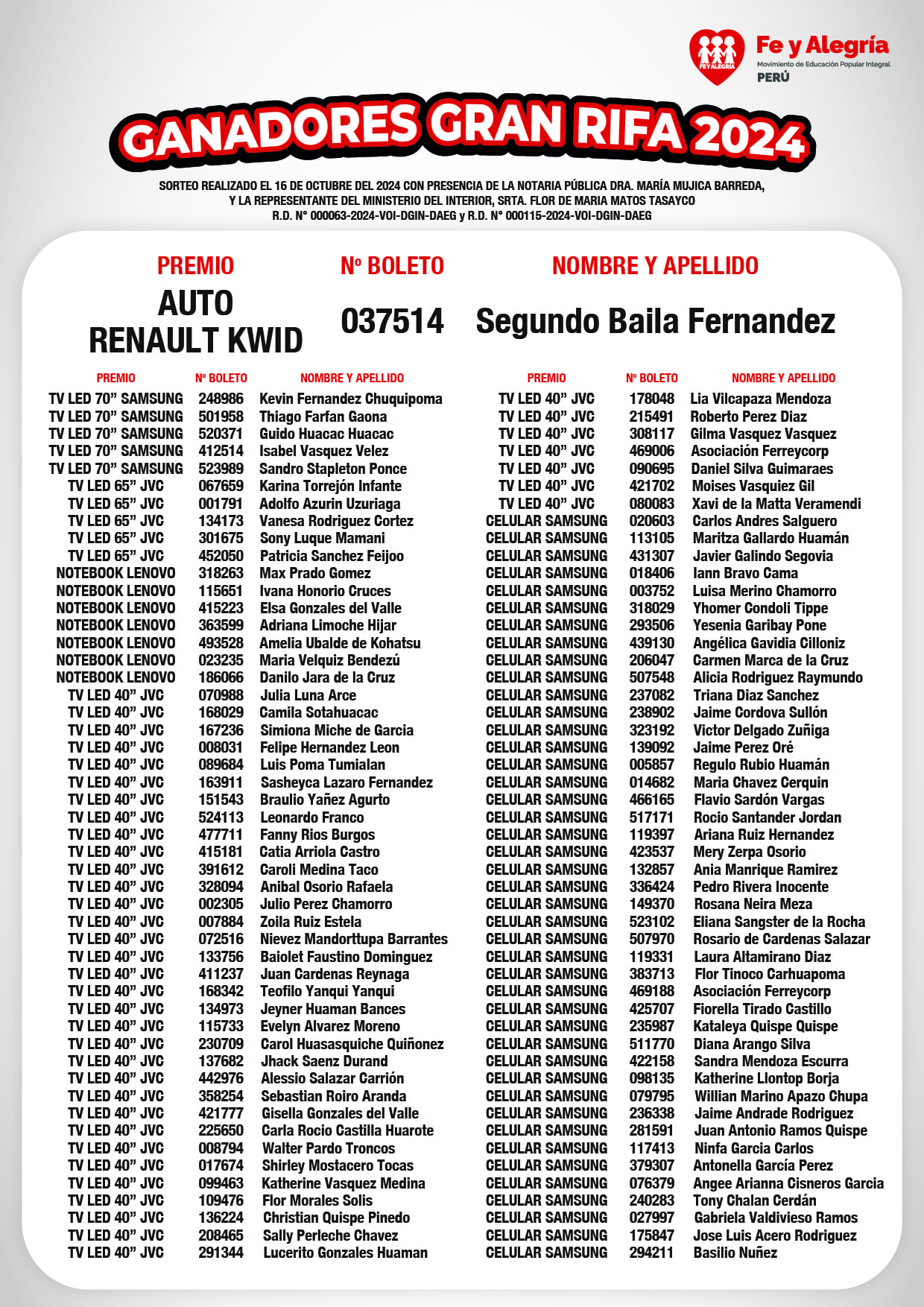 #SomosFeyAlegria en Perú